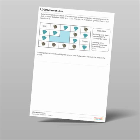 Year 4 1 000 More Or Less Discussion Problem Resource Classroom Secrets