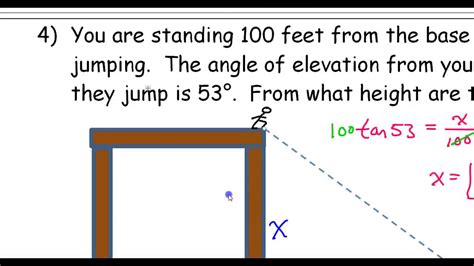 identity function real world problem