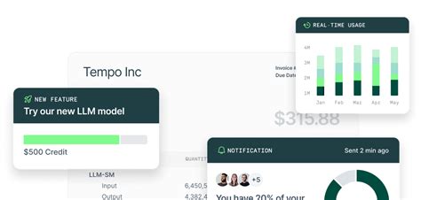 AI Pricing And Billing Playbook The OpenAI Case Study Metronome Blog