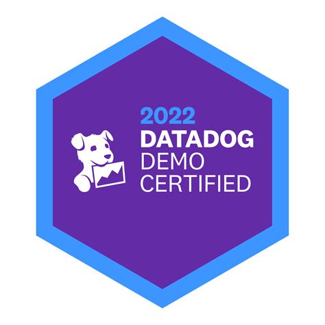 Datadog Aws Ambassador Demo Certification Credly