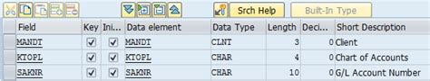 how to define attribute for virtual master data sap community