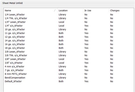Solved Ilogic Purging Sheet Metal Unfoldmethod Issue Autodesk Community