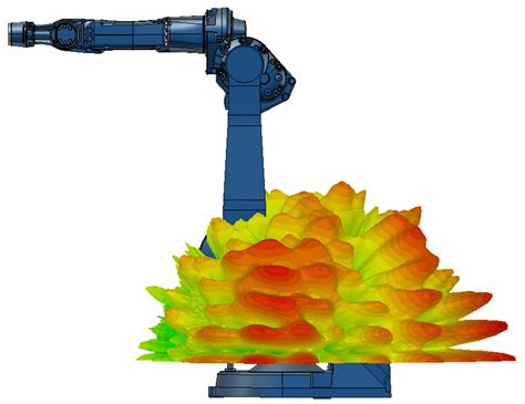 Design Private Agile 5g Networks For Iiot With Simulation