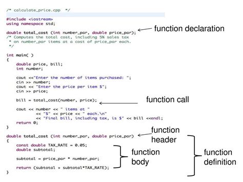 Functions Review Programmer Defined Functions Ppt Download