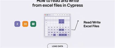 How To Read And Write From Excel Files In Cypress Dev Community