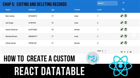 Chap5 Editing And Deleting Records Youtube