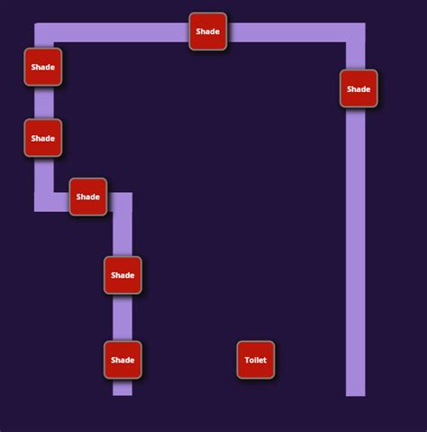 Beschattungsproblem Ipsview Ipsview Ip Symcon Community