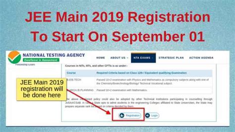 JEE MAIN 2019 IMPORTANT DATES ELIGIBILITY FORM