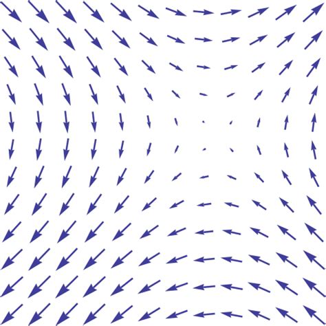 Vector Field Wikiwand