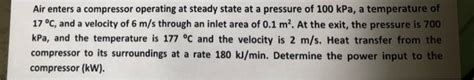Solved Air Enters A Compressor Operating At Steady State At Chegg