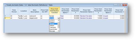 monte carlo optimization for beginners