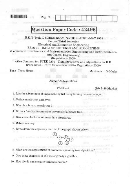 Anna University Ec 2204 Data Structures And Algorithms For Electrical And Electronics