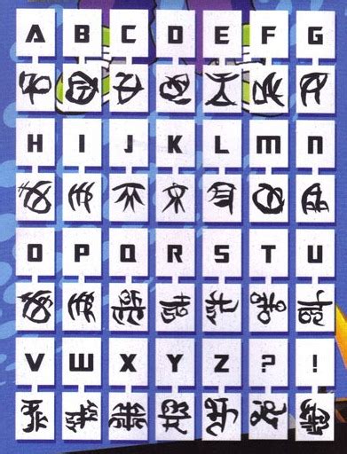 Heres The Cybertronian Alphabet As It Appears In Transformers Prime Ive Been Looking For This