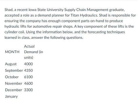 Solved Using Exponential Smoothing With A Smoothing Value Of Chegg