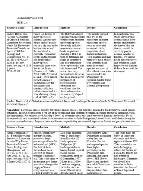 Annotation And Bibliography Pdf Biodiversity Forests