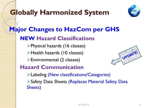 PPT HazCom With GHS UPDATE PowerPoint Presentation Free Download ID 3138289
