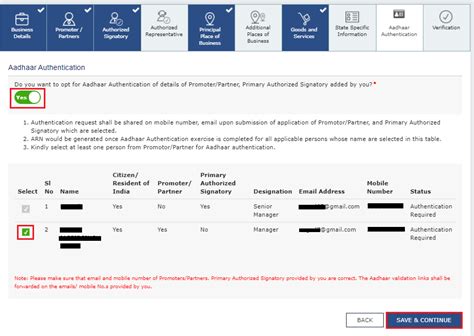 Online GST Registration GST Registration Process In India