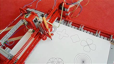 James Dyson Ich Habe Hunger Komposition Fischertechnik Plotter Bereuen Äquator Betäuben