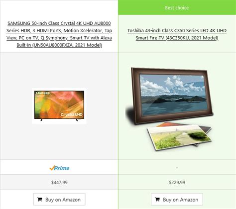 How To Create A Comparison Table In WordPress Page How To Create A Comparison Table In WordPress