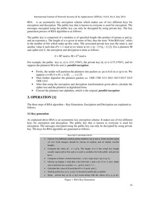 Analysis Of Rsa Algorithm Using Gpu Programming Pdf