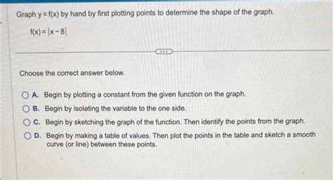Solved Graph Yfx By Hand By First Plotting Points To