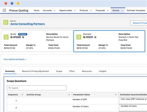 Quantitative Scenario Modeling Provus