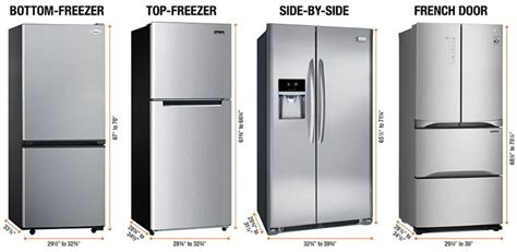 Three Refrigerators Are Shown Side By Side