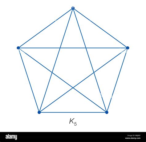 Planar Graph Hi Res Stock Photography And Images Alamy