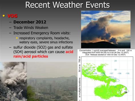 Ppt Met 101 Introduction To Meteorology Weather And Climate Lecture 1 Introduction To