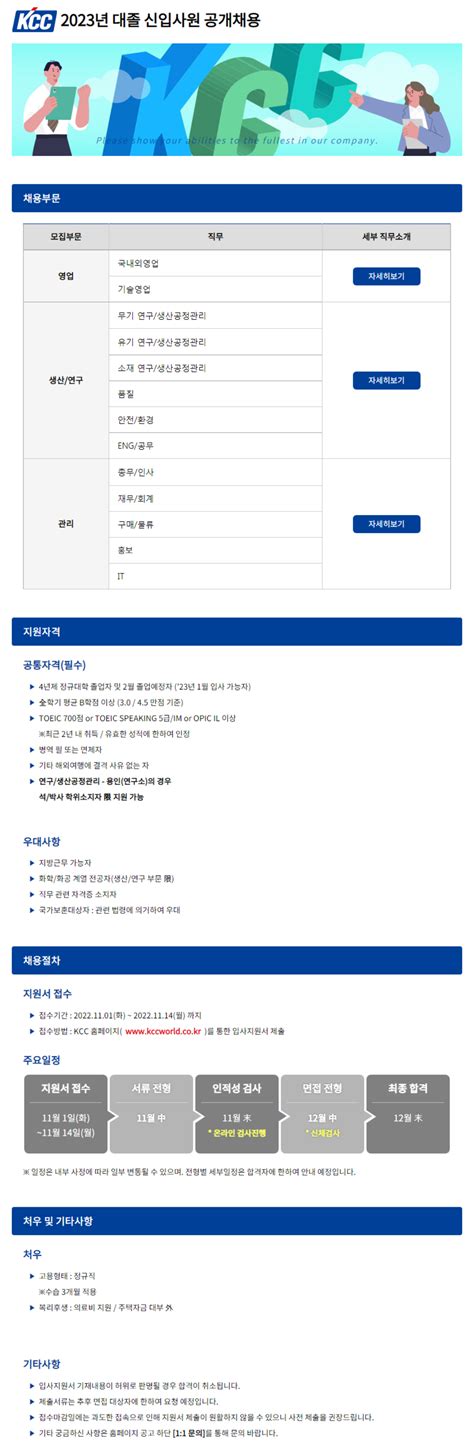 2023년 각 부문별 대졸 신입사원 공개채용 공모전 대외활동 링커리어