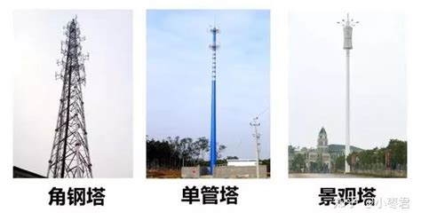 看完秒懂！移动通信网络，就这么简单！ 知乎