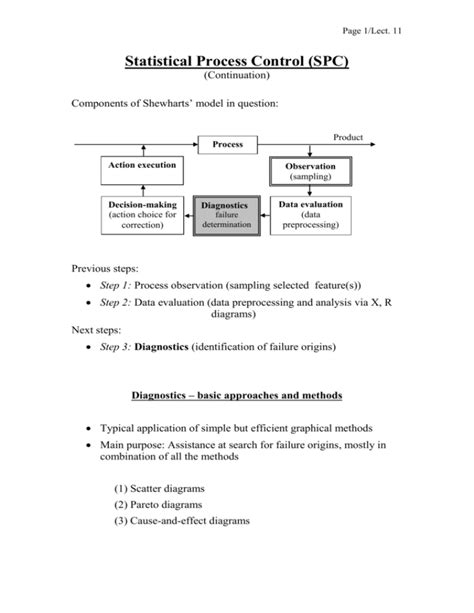 Statistical Process Control