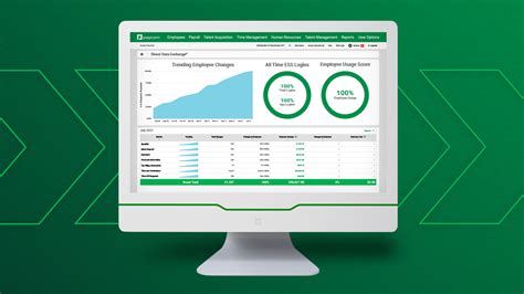 Paycom Releases Ddx Update Based On Latest Ey Findings Paycom Blog