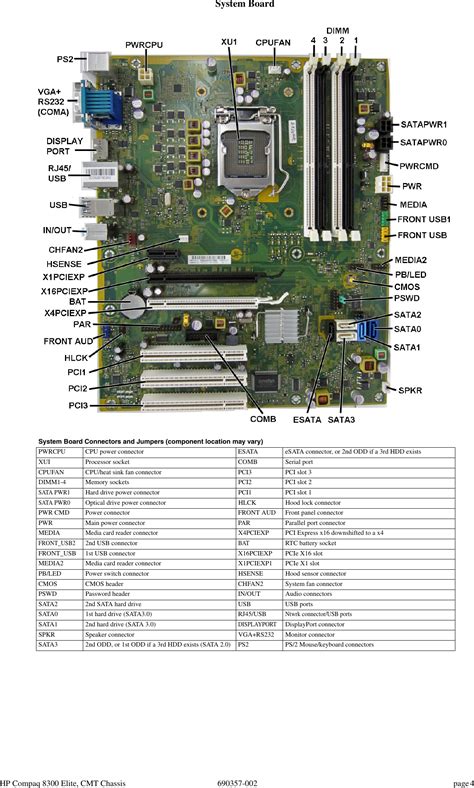 Hp Compaq Elite Convertible Minitower Pc Reference Guide Inventors