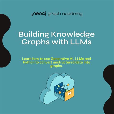 Neo4j On Linkedin Neo4j Llms Knowledgegraphs