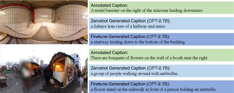 Figure 3 From Text360nav 360 Degree Image Captioning Dataset For Urban Pedestrians Navigation