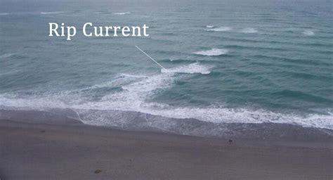 Rip Current Safety Weather And Emergency Preparedness