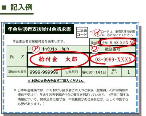 4月分から年金生活者支援給付金の給付基準額が増える老齢年金厚生年金国民年金の平均年金月額はいくら 給付金の申請方法は年金生活