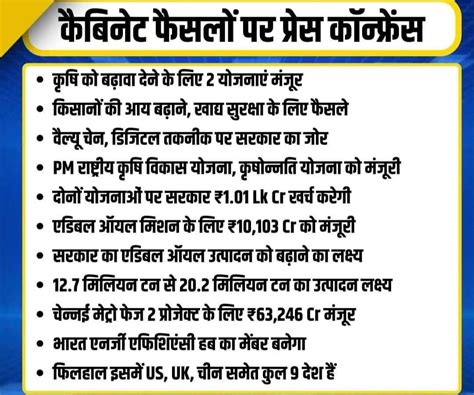 Cabinetmeeting Agriculture Farmers Laxmi Kant Mani