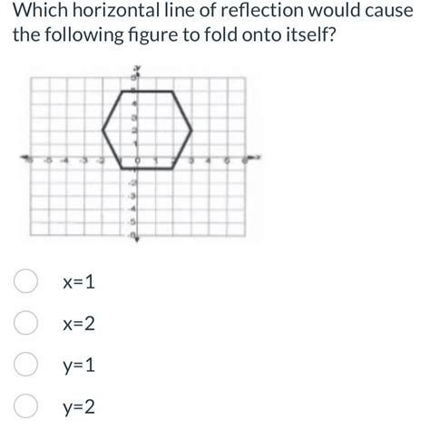 solved which horizontal line of reflection would cause the following