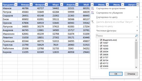 Как сделать таблицу в Excel Пошаговая инструкция ЭКСЕЛЬ ХАК онлайн академия
