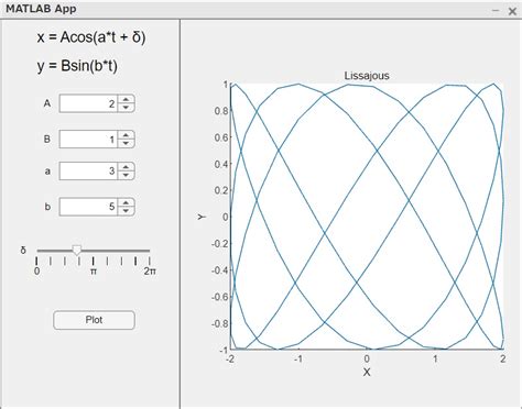 Matlab App Designer