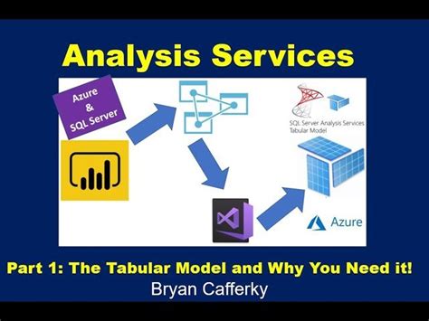 Free Video Microsoft Analysis Services The Tabular Model And Why You