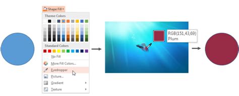 PowerPoint Eyedropper Microsoft Blog