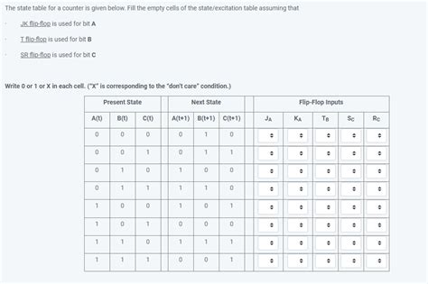 Solved The State Table For A Counter Is Given Below Fill Chegg Com
