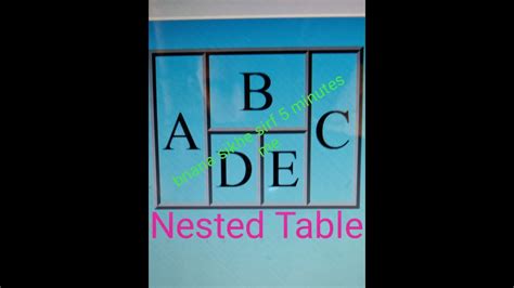 How To Create Nested Table In Html At Carmela Schatz Blog