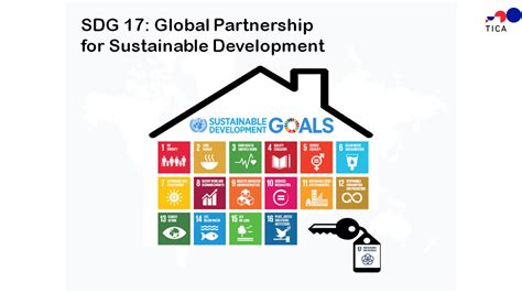 หลักปรัชญาของเศรษฐกิจพอเพียงกับการพัฒนาอย่างยั่งยืน Sep For Sdgs Partnership ภาพรวม กรม