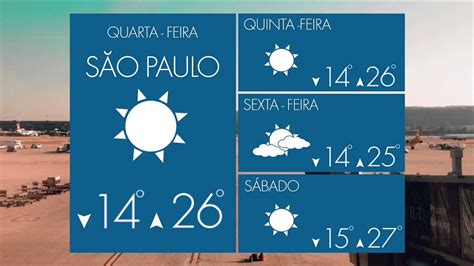 Github Safetysystemtechnologydesafio Frontend
