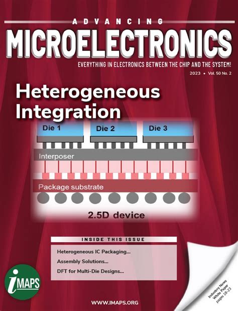 Advancing Microelectronics 2023 Issue 2 Now Available International