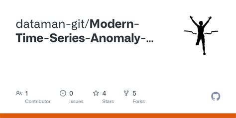 Modern Time Series Anomaly Detection With Python R Code Examples2